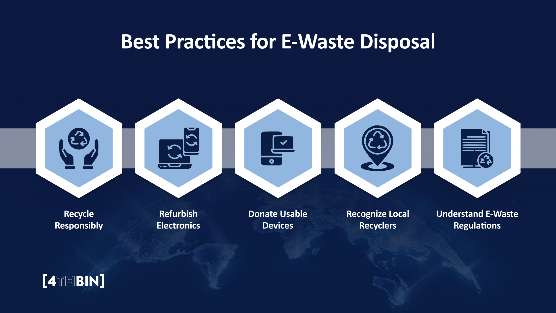 Top 8 E-Waste Disposal Techniques in 2025 | 4THBIN